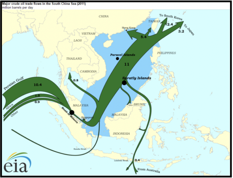 Securing Taiwan’s Black Gold: A Crude Analysis | Global Taiwan Institute