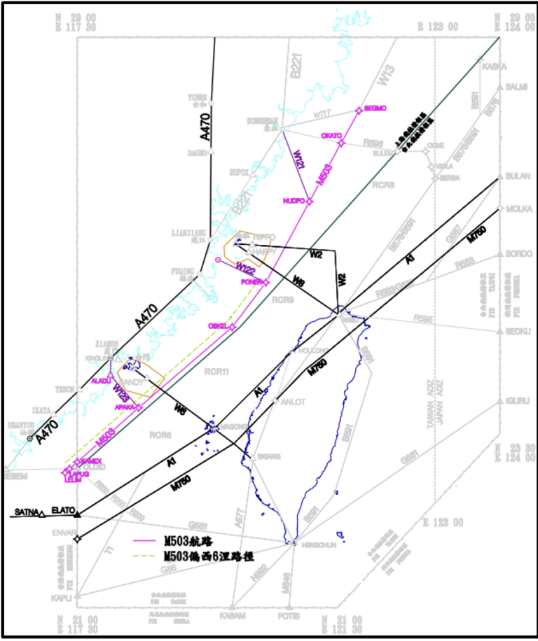 China’s New Civil Flight Routes: Implications for Cross-Strait ...