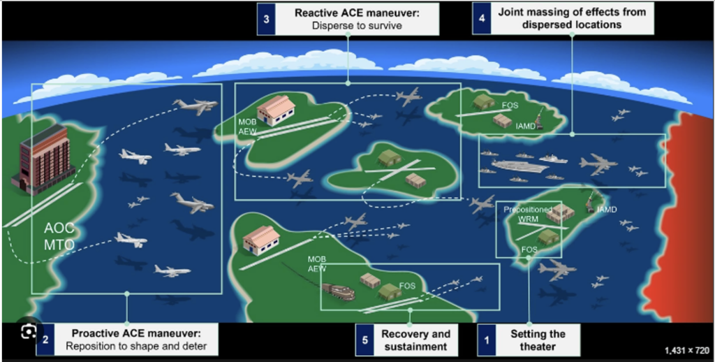 What US Air Force Re-Optimization Means for Taiwan | Global Taiwan ...
